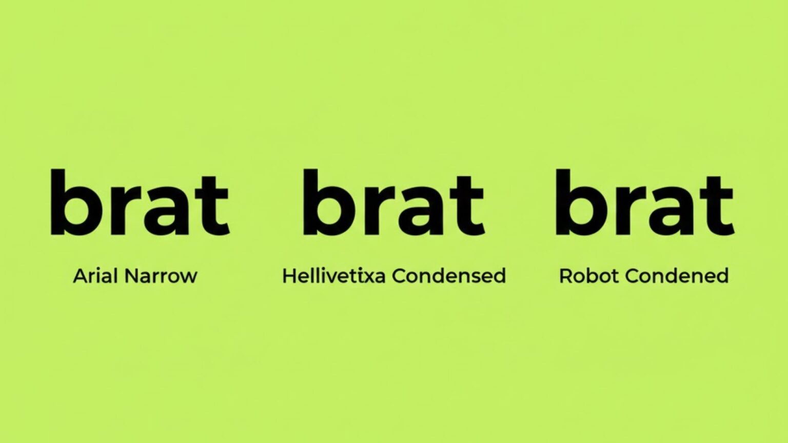What Font Is Brat? Brat Font Name, Download & Best Alternatives